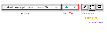 Project schedule overview [in-depth guide] – Workamajig