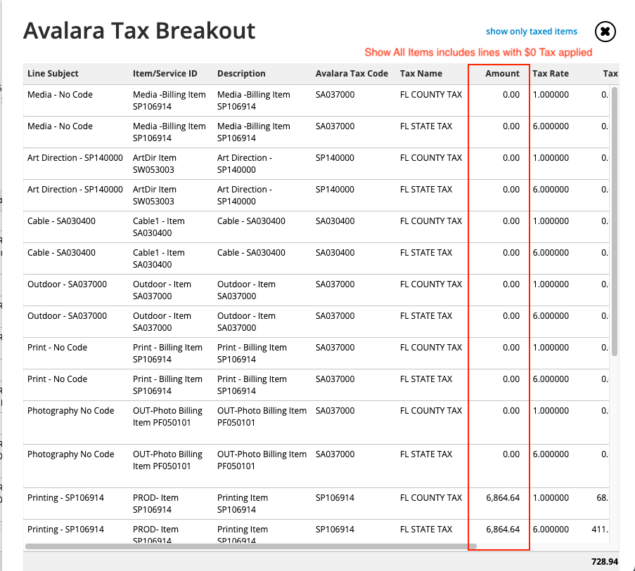 Avalara – Workamajig