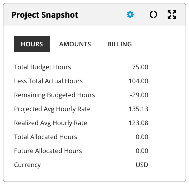 Dashboard Widget Repository – Workamajig