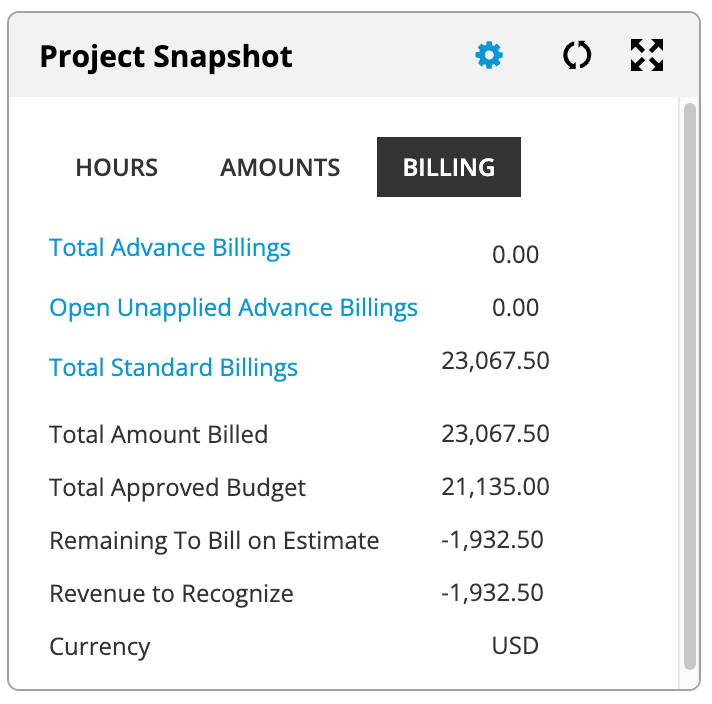 Dashboard Widget Repository – Workamajig