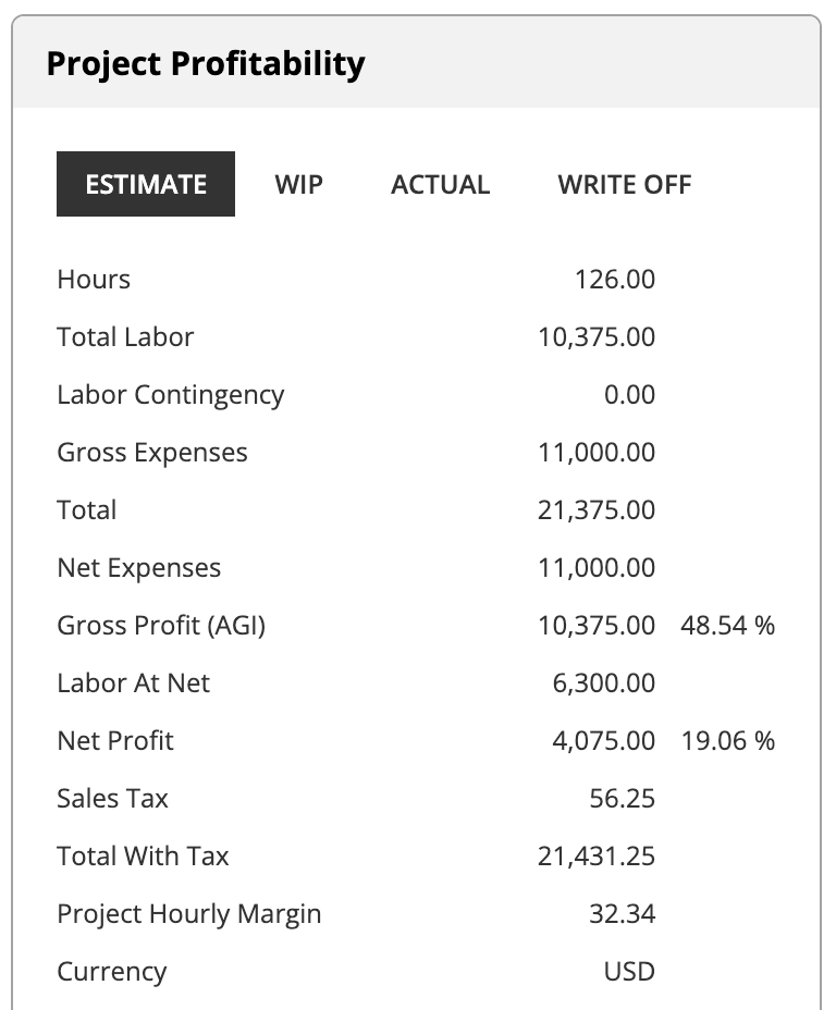 Dashboard Widget Repository – Workamajig